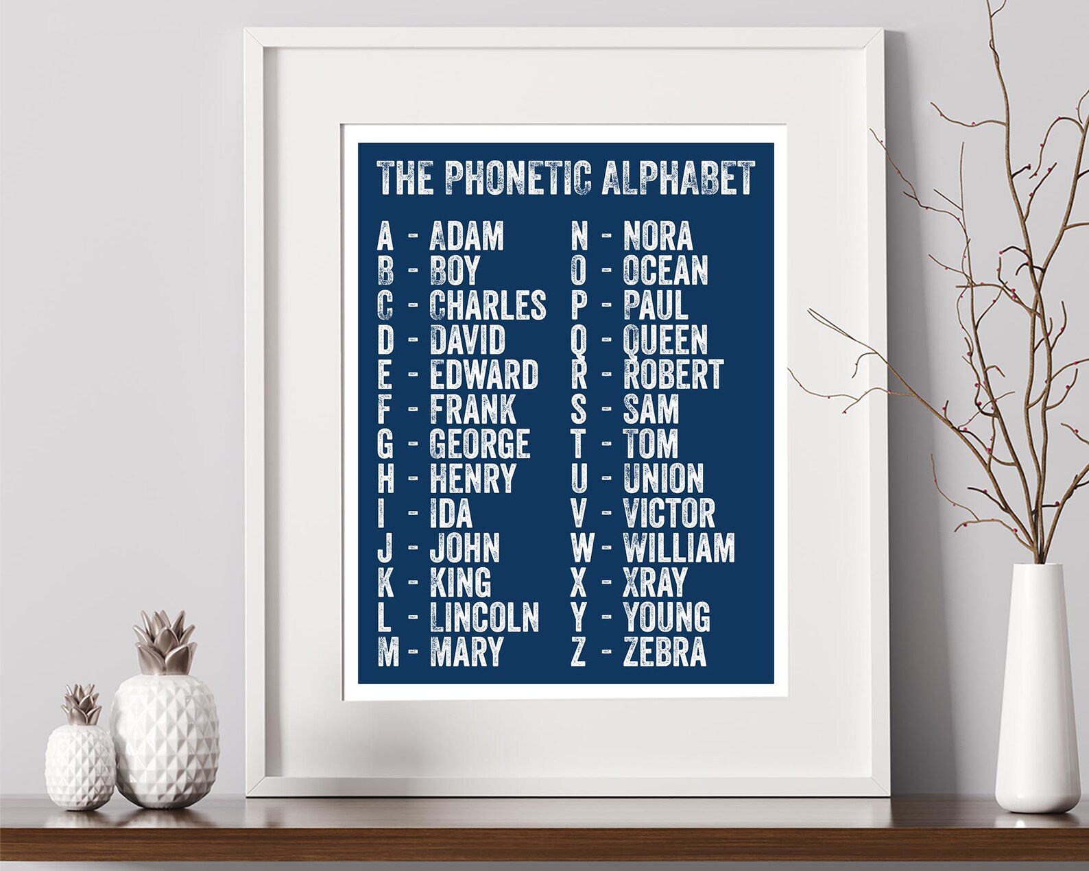 Phonetic Alphabet Airport Pilot Aviation Poster Art Print APCO | Etsy