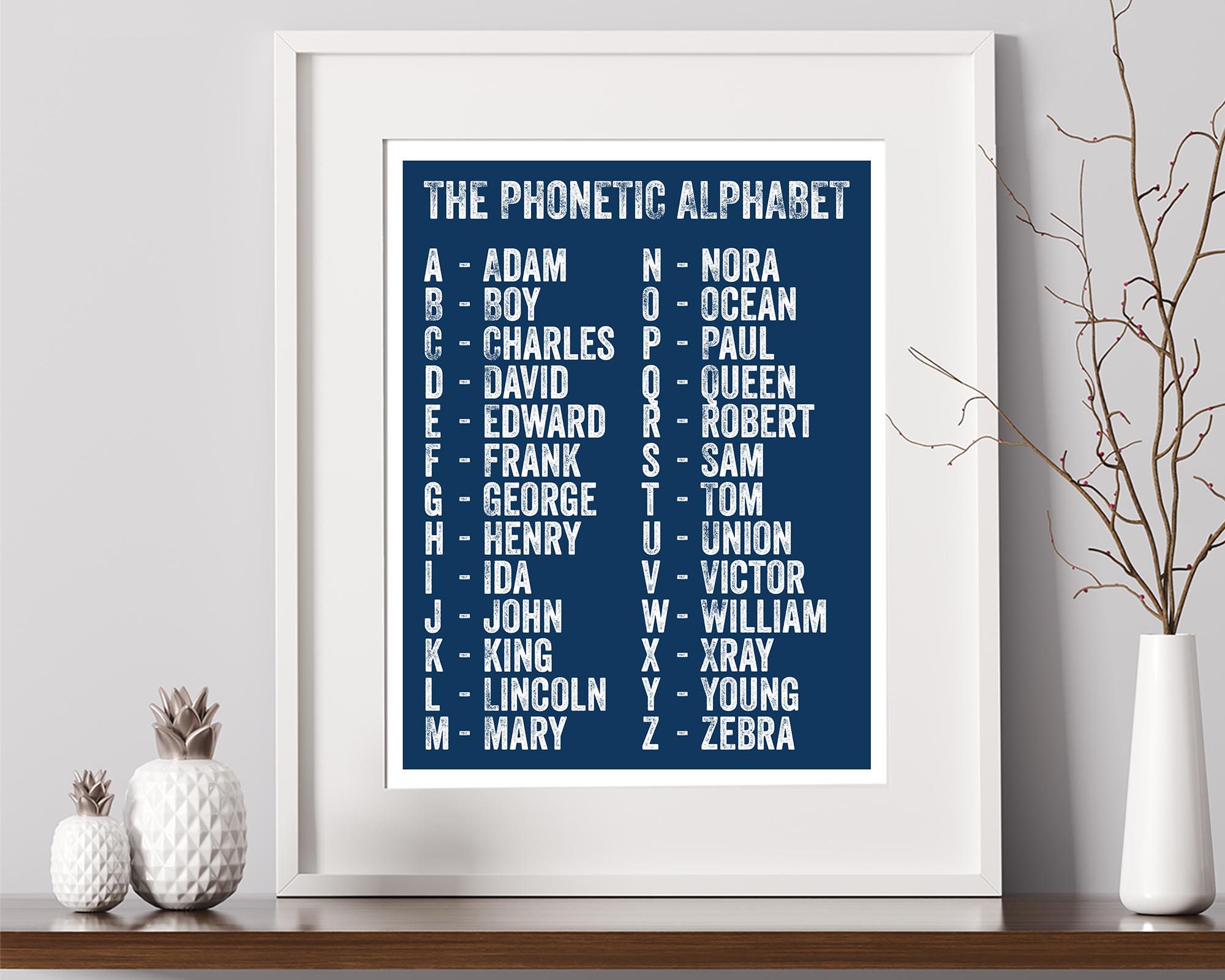 Phonetic Alphabet Airport Pilot Aviation Poster Art Print APCO | Etsy