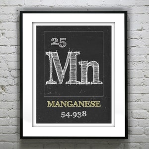 Periodic Table Manganese Poster Art Print Periodic Table of Elements Mn ...