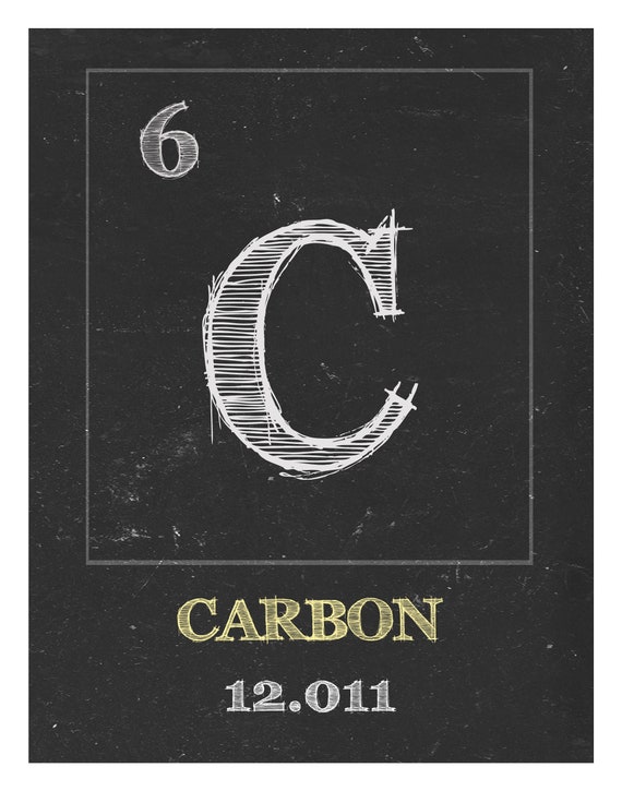 Carbon Periodic Table Symbol