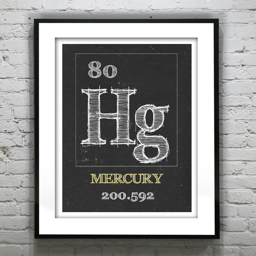 Periodic Table Mercury Poster Art Print Periodic Table of Elements Hg ...