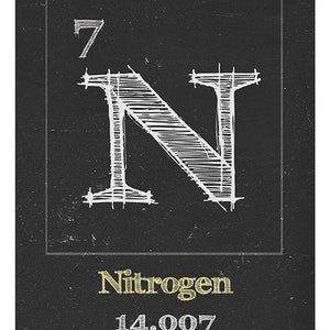 Periodic Table Nitrogen Poster Art Print Periodic Table of Elements N ...