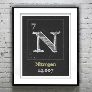 Periodic Table Nitrogen Poster Art Print Periodic Table of Elements N ...