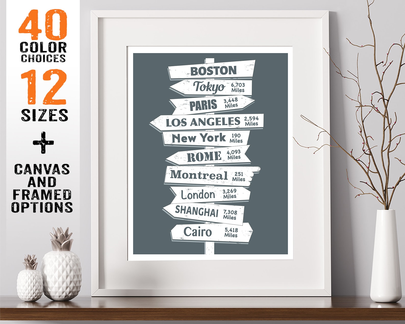 Personalized Places Signpost Travel Poster - Custom Destination Cities ...