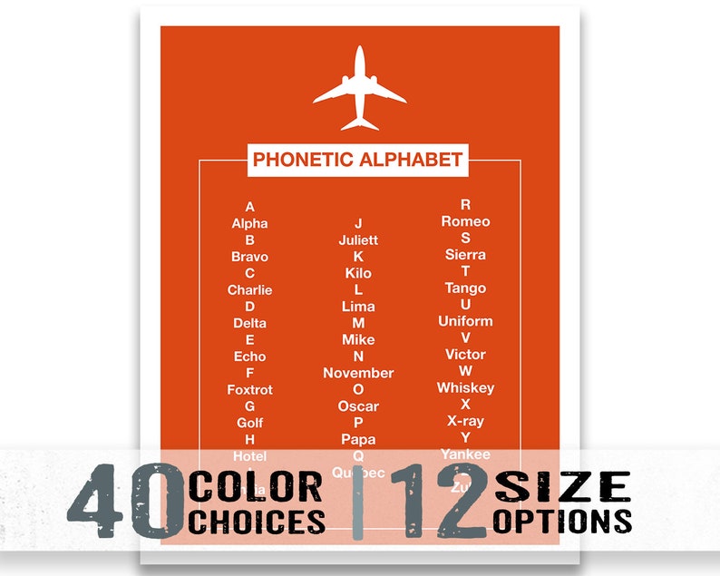 Phonetic Alphabet Airport Pilot Aviation Poster Art Print Item - Etsy