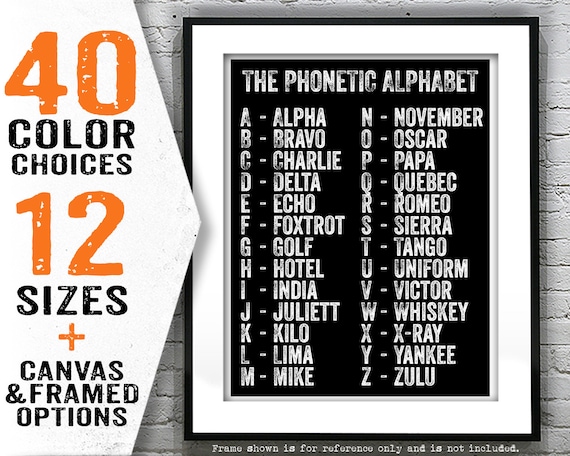 Pilot Alphabet Aviation Alphabet: Master The Phonetic Spelling System