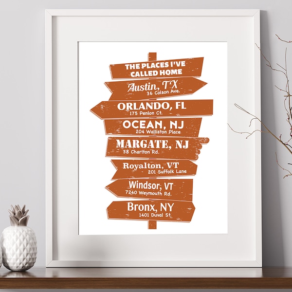 Personalized Art - Etsy