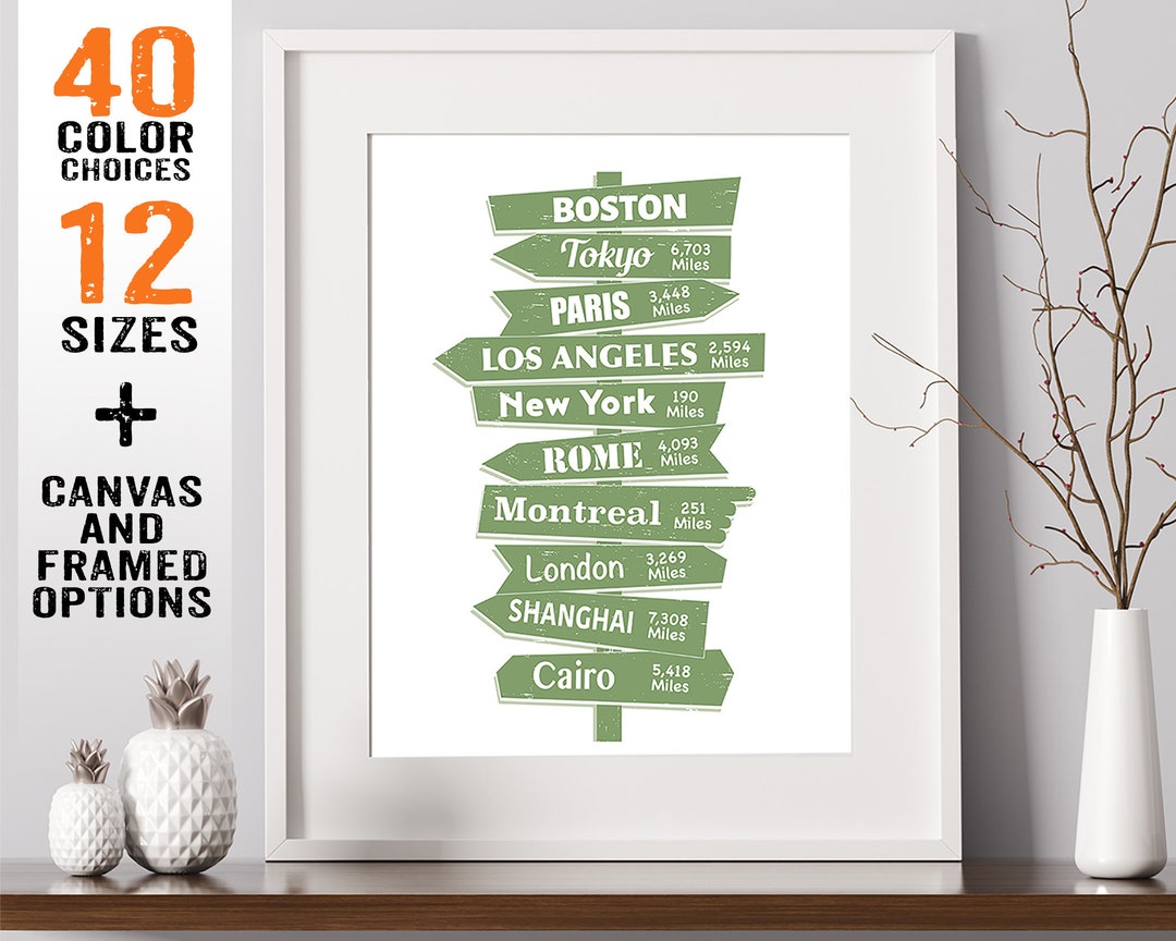 Personalized Places Signpost Travel Poster - Custom Destination Cities ...