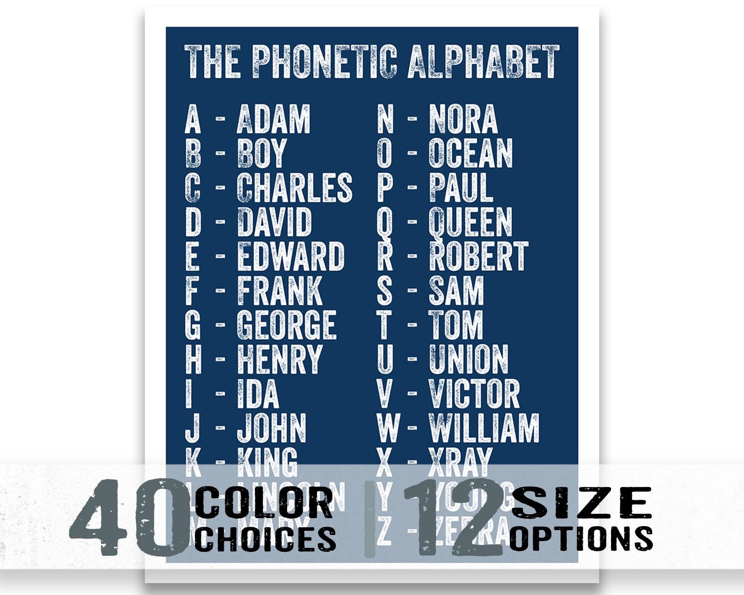 Phonetic Alphabet Wall Decor Phonetic Alphabet Poster Or Print Home