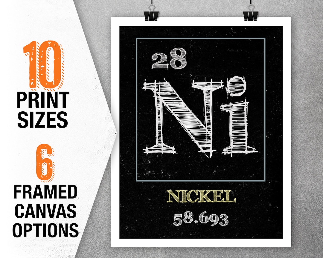 Periodic Table Nickel Poster Art Print Periodic Table of Elements Ni 28 ...