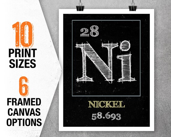 Nickel Periodic Table Information