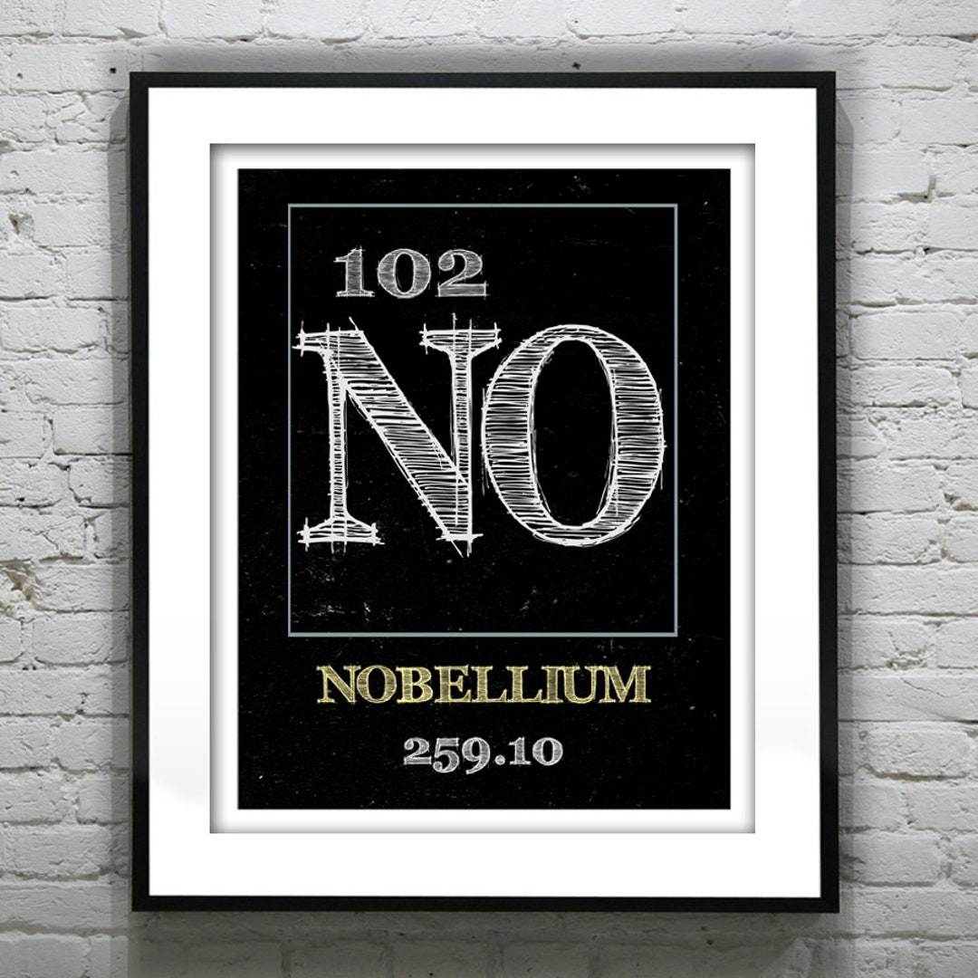 Periodic Table Nobellium Poster Art Print Periodic Table of Elements No ...