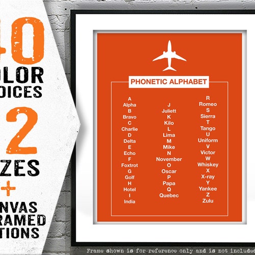 Phonetic Alphabet Airport Pilot Aviation Poster Art Print Item - Etsy