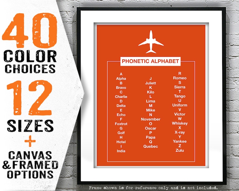 Phonetic Alphabet Airport Pilot Aviation Poster Art Print Item - Etsy