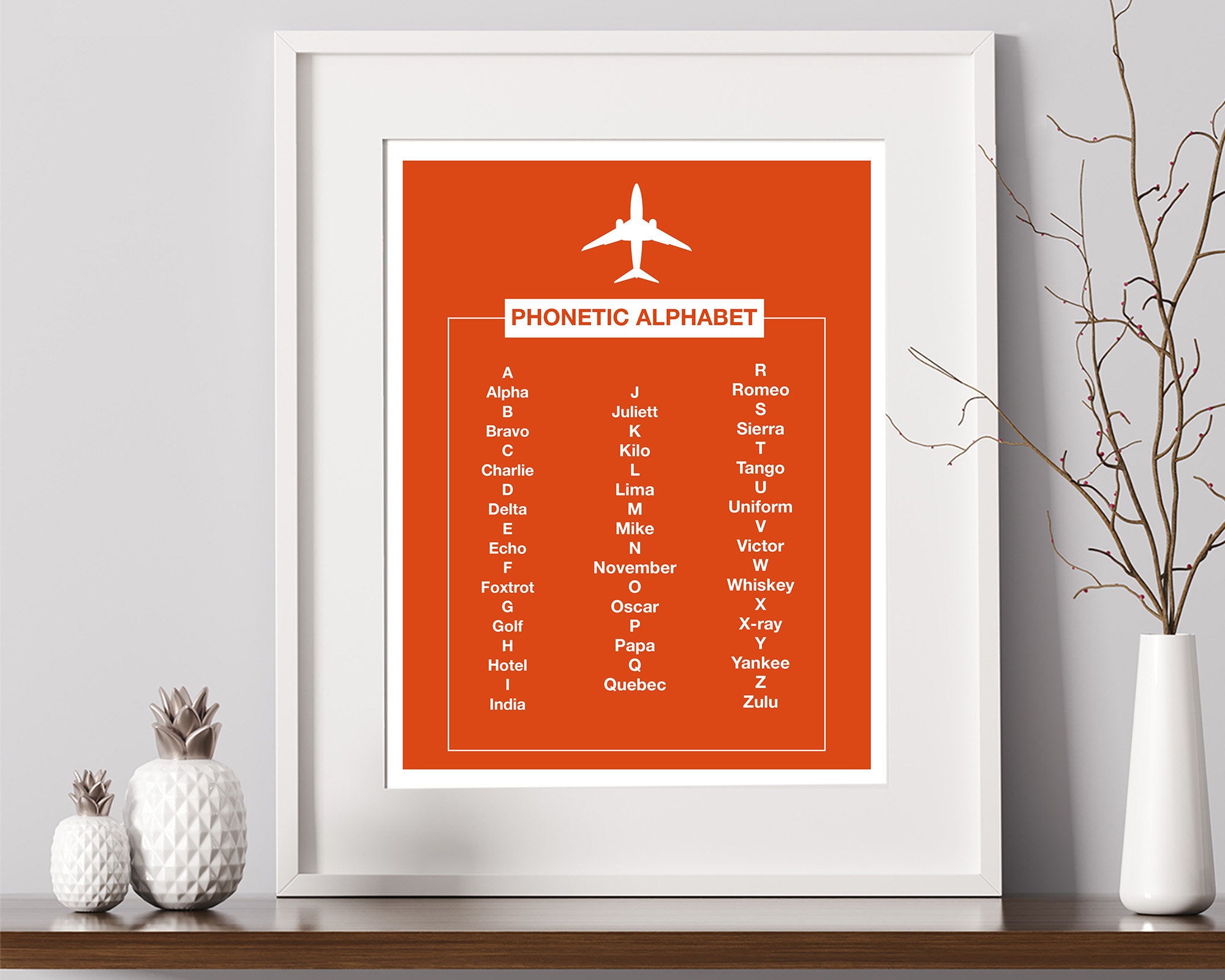 Phonetic Alphabet Airport Pilot Aviation Poster Art Print Item | Etsy