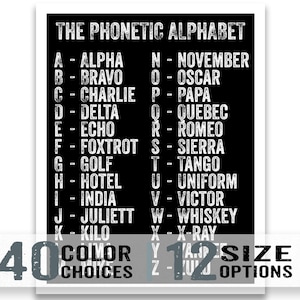 Phonetic Alphabet Airport Pilot Aviation Poster Art Print Item T4720 - Etsy