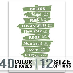Personalized Places Signpost Travel Poster - Custom Destination Cities ...