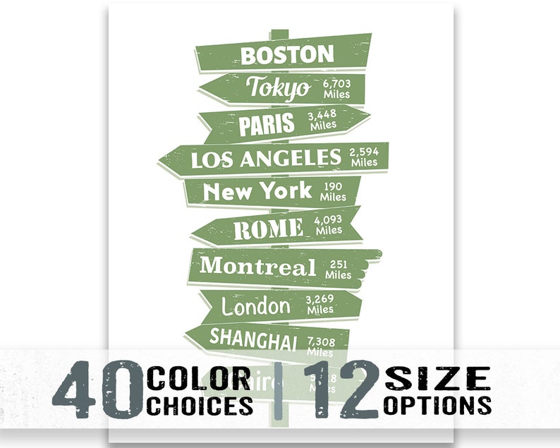 Personalized Places Signpost Travel Poster - Custom Destination Cities ...