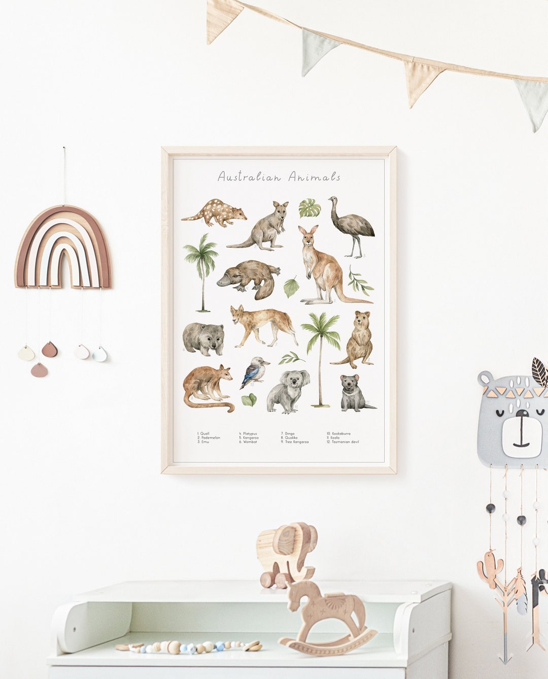 Australian Animal Art, Printable Animals of Australia Poster, Koala ...