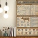 Cattle Knowledge, Breeds of Cattle Poster, Vintage Cattle Wall Art ...
