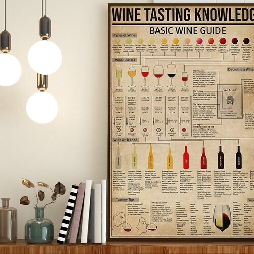 Wine Tasting Knowledge Kitchen Decoration Wine Chart Poster - Etsy