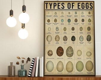 Vintage Hanging Poster - Etsy