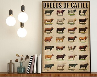 Texas Cattle Brand Poster Wall Art - Etsy