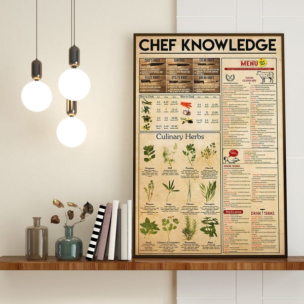 Chef Decor - Etsy
