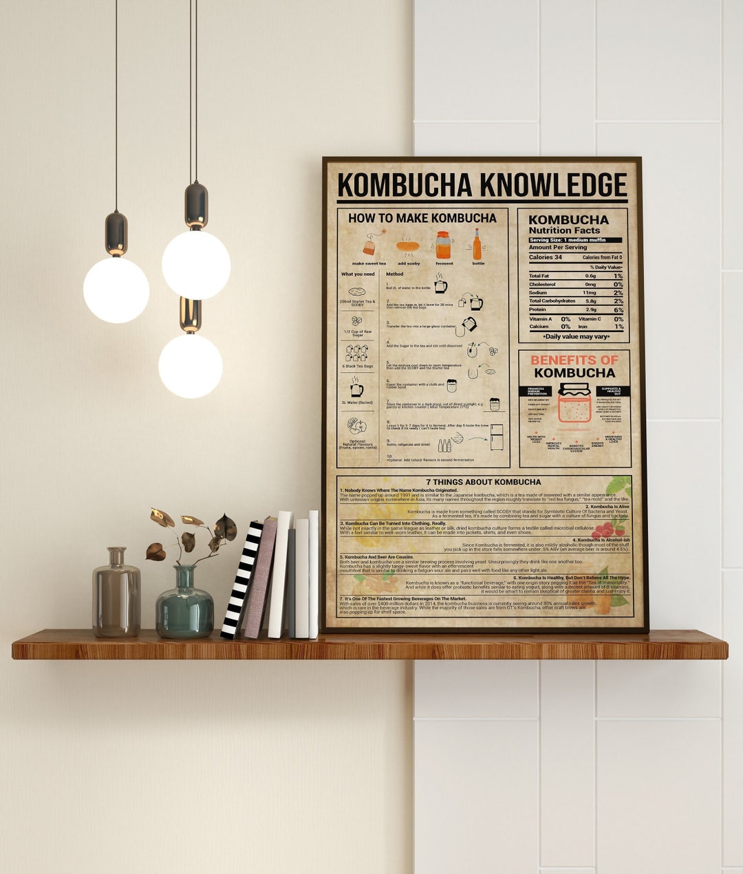 Kombucha Knowledge Poster, Benefits of Kombucha , How to Make Kombucha ...