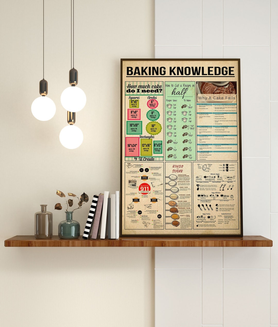 Baking Knowledge Poster, Kitchen Decoration, Bake Facts Poster, Kitchen ...