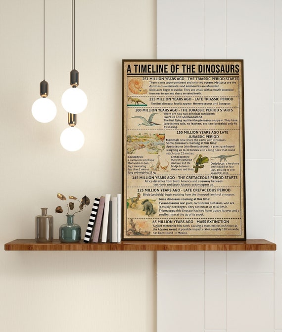 Dinosaur Timeline