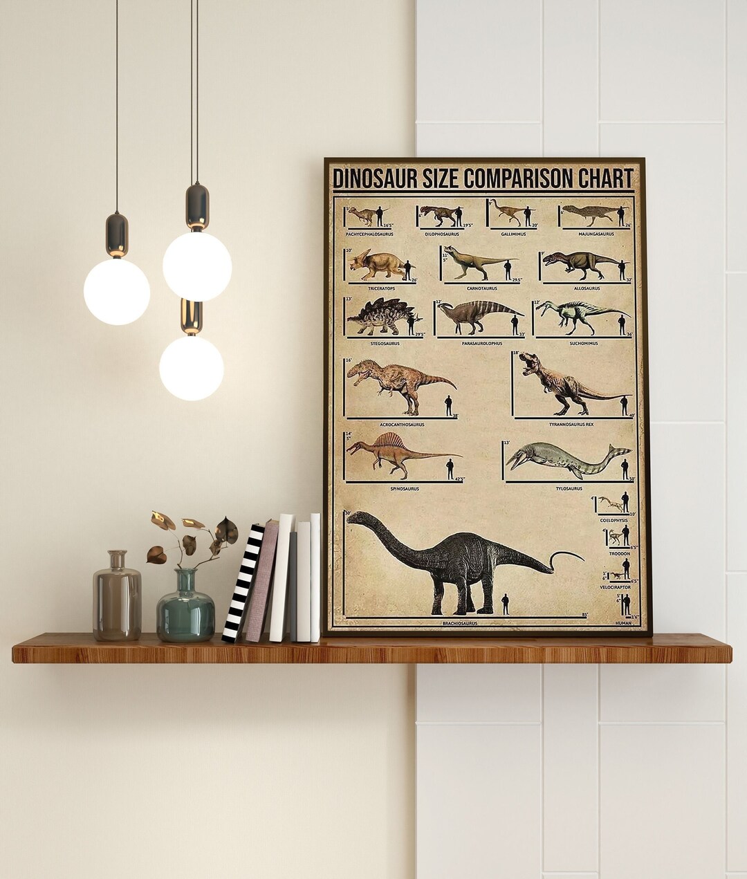 Dinosaur Size Comparison Chart, Type of Dinosaur Print, Dinosaur ...