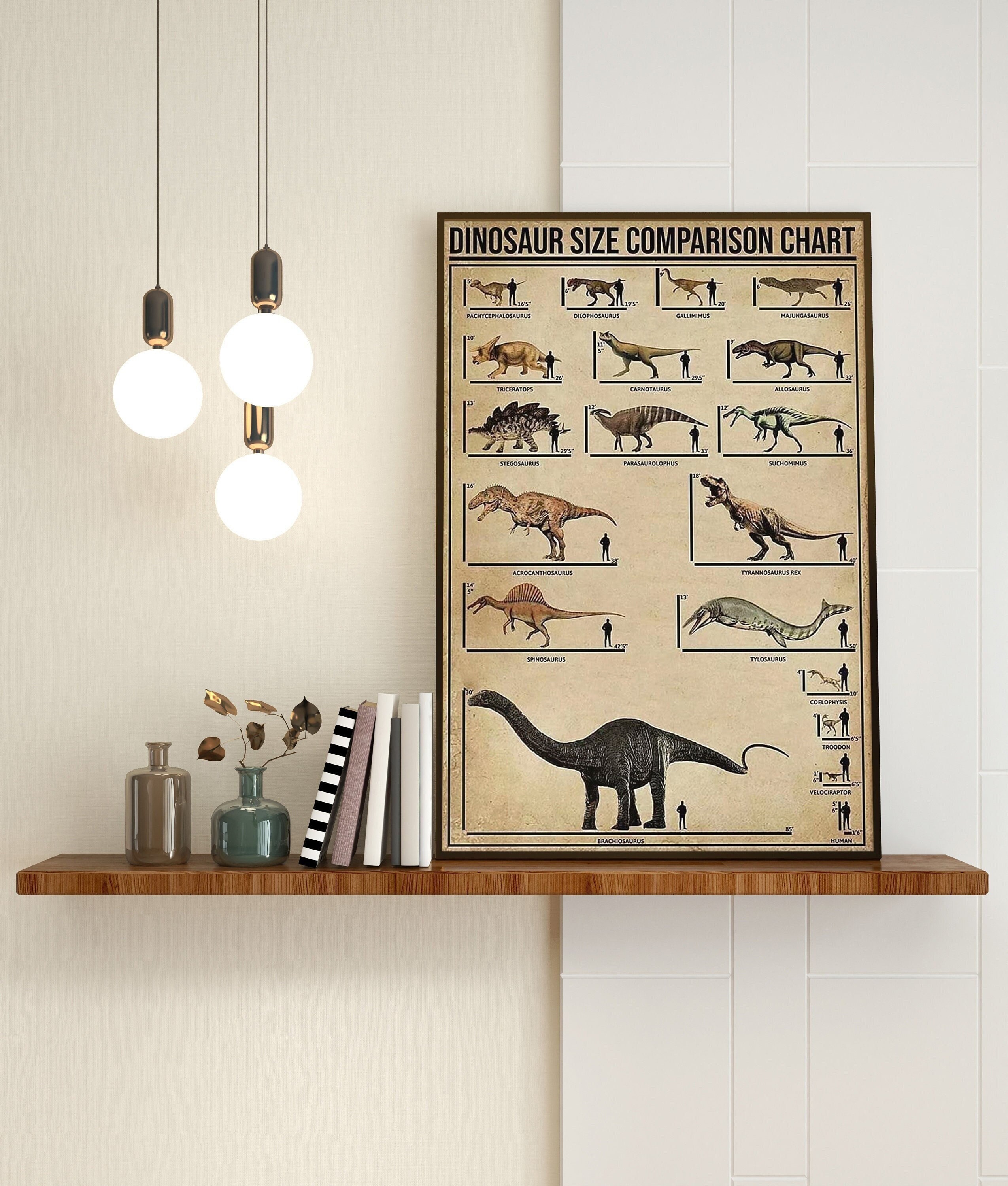 Dinosaur Size Comparison Chart