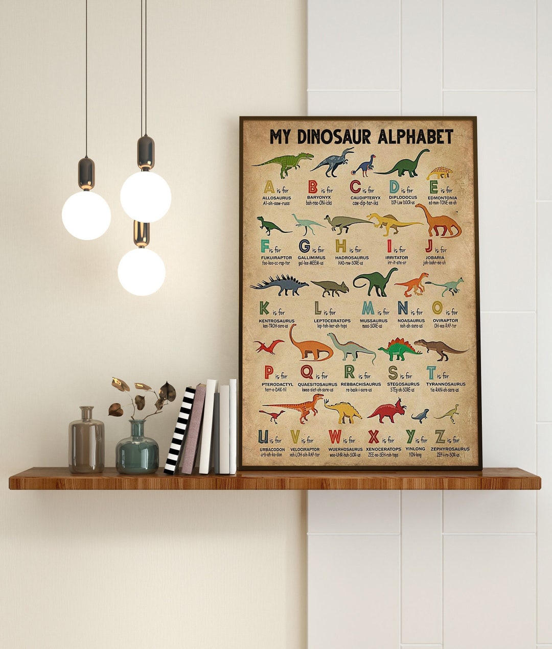 Dinosaur Alphabet Poster, Jurassic Dinosaur Types, Dinosaur Knowledge ...
