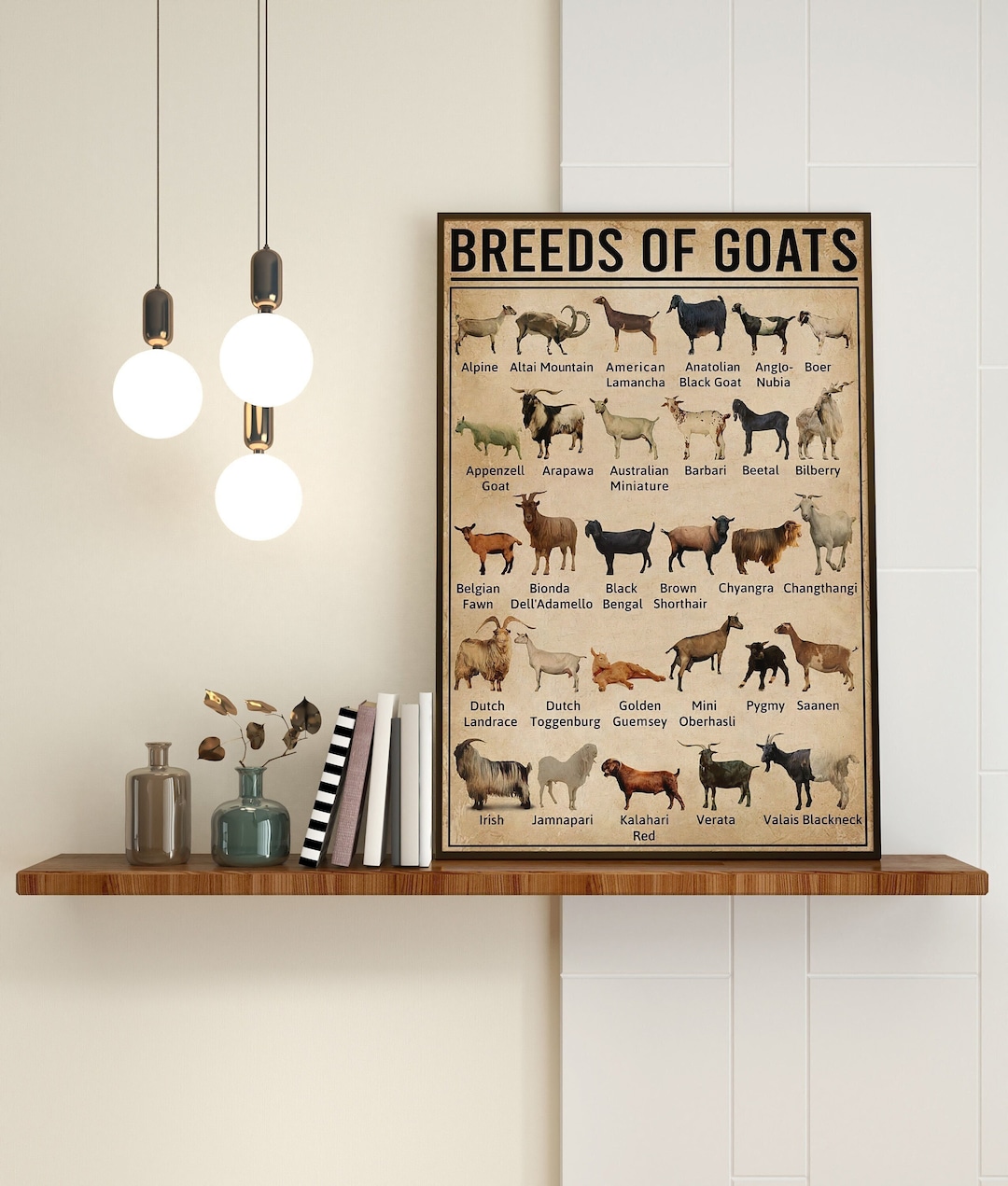 Farm Goat Wall Art, Breeds of Goats Poster, Vintage Goat Farm Poster ...