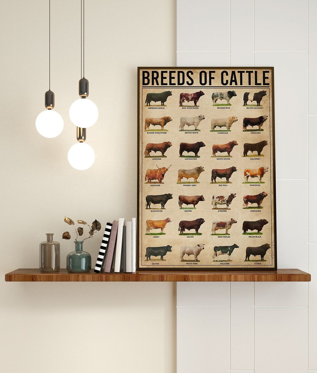 Breeds of Cattle Poster, Cattle Knowledge, Vintage Cattle Wall Art ...