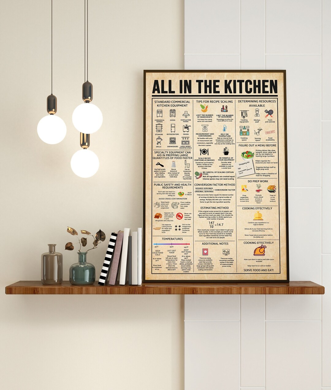 All in the Kitchen Print, Kitchen Decoration, Vintage Kitchen Guide ...