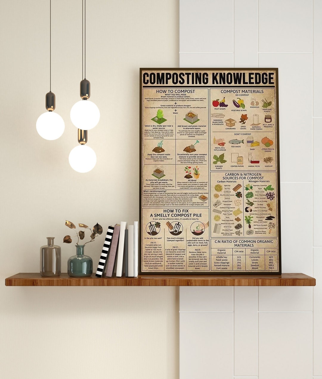 Composting Knowledge, Kitchen Decoration, Vintage Kitchen Guide ...