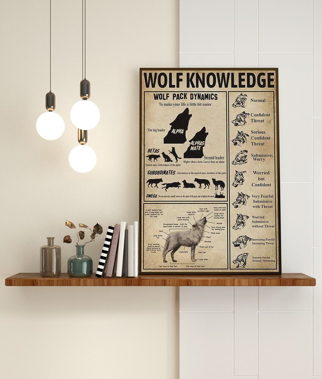 Wolf Knowledge Print, Wolf Pack Dynamics , Wolf Art Print, Wolf Wall Art, Wolf Lover Gift, Wolf ...