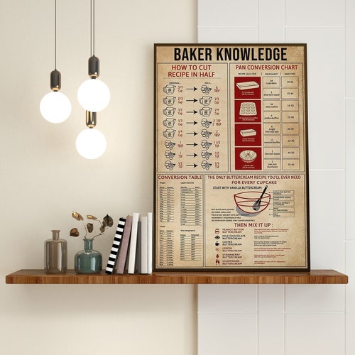 Baker Knowledge Poster Kitchen Decoration Baking Facts - Etsy