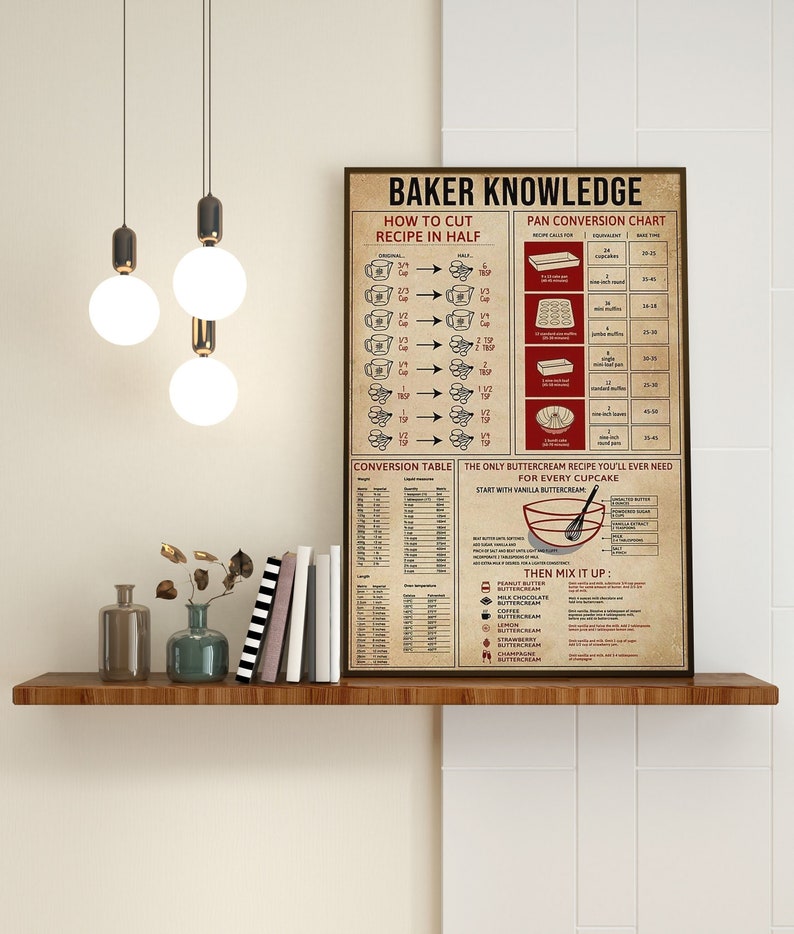 Baker Knowledge Poster Kitchen Decoration Baking Facts - Etsy