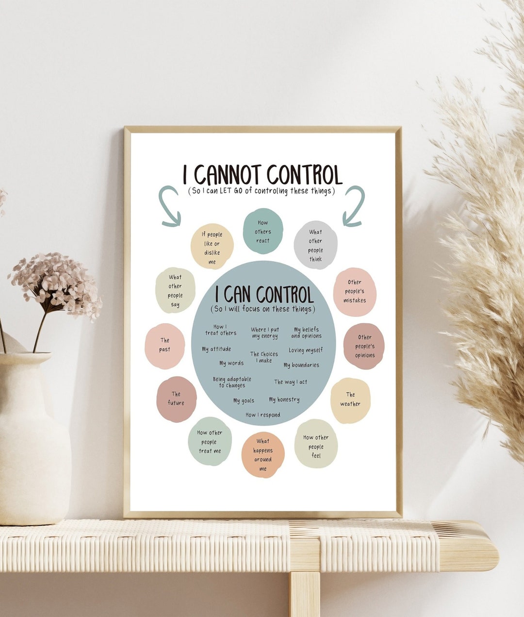 Therapy Office Decor, I Cannot Control Print, Office Inspirational,home ...