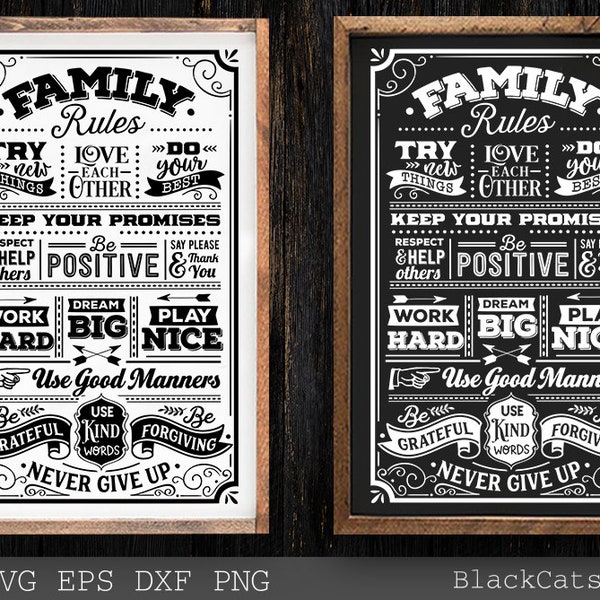 Family Rules Svg - Etsy