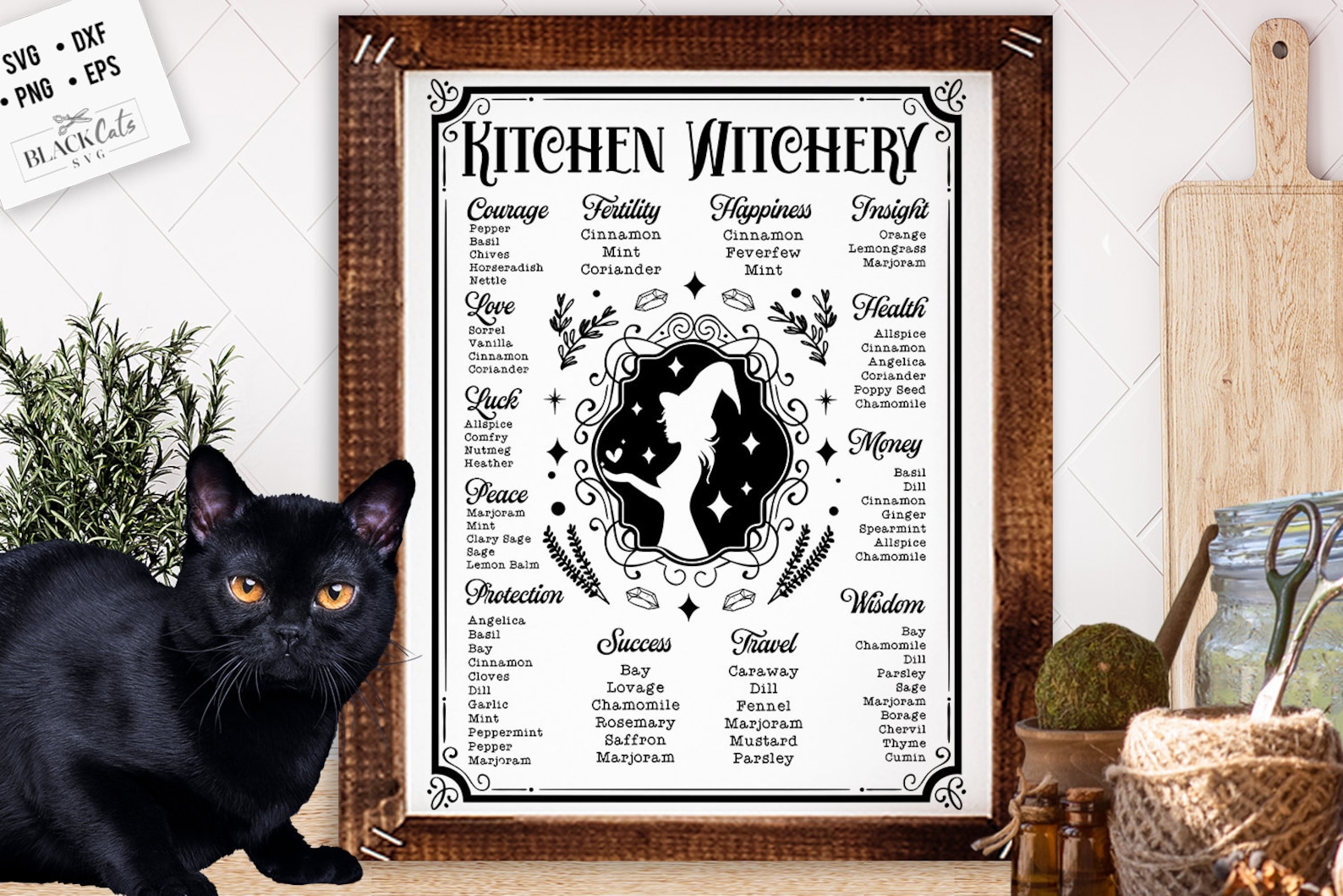 Kitchen Witchery Plants Poster SVG, Witch Kitchen Svg, Magic Kitchen ...