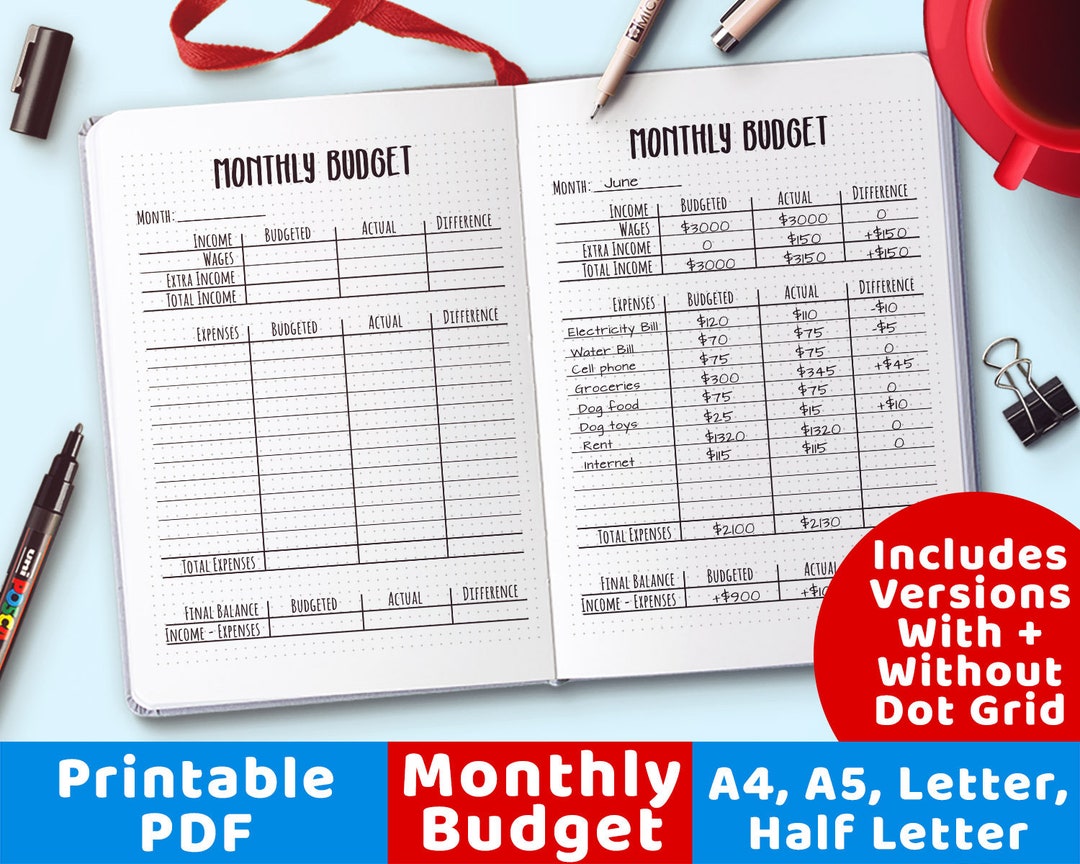 Monthly Budget Printable, Bullet Journal Budget Printable, Budget ...