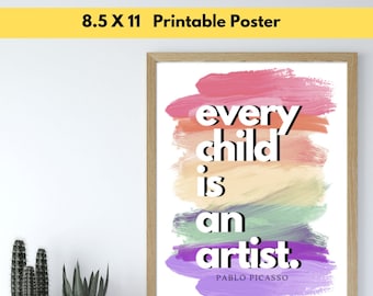 Elements of Art & Principles of Design Poster Set - Etsy