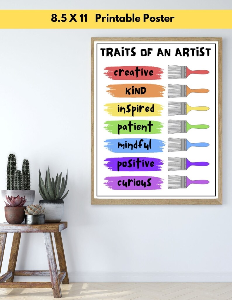 Artist Traits Classroom Poster - Etsy