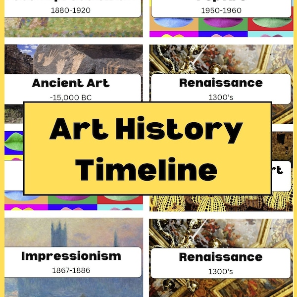 Art History Timeline Poster - Etsy