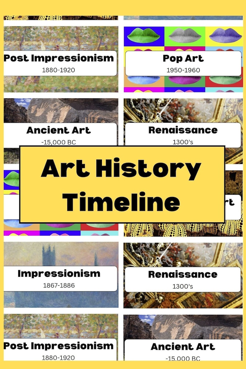 Art History Timeline - Etsy
