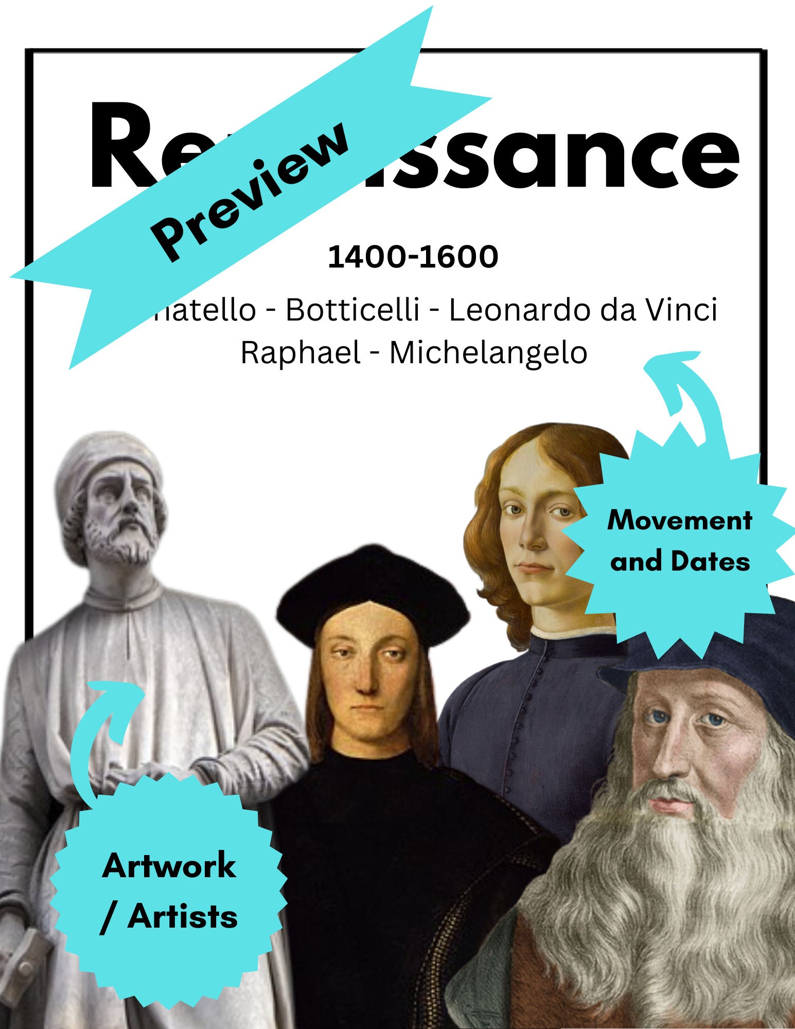 Artist & Art Movement Poster Sets - Etsy